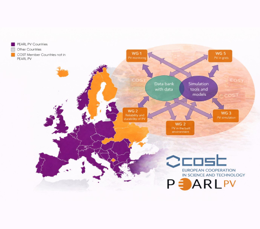 Fleet-based PV performance analysis and benchmarking of distributed ...